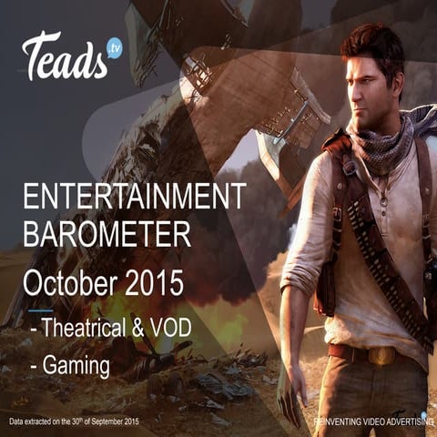 Teads Entertainment Barometer October 2015 | PPT