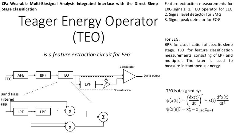 Teager Energy Operator Teo