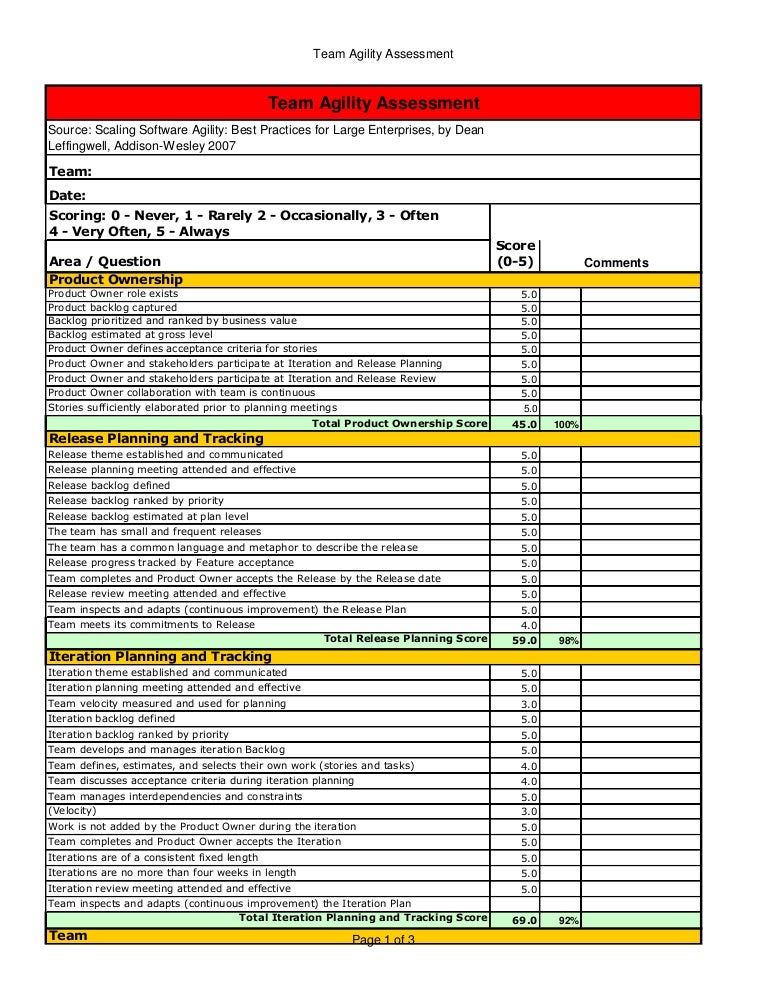 Team agility-assessment-in-pdf