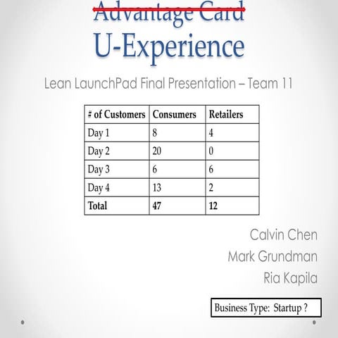 U-Experience Team11 | PPTX