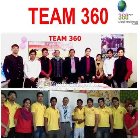 DMIT Company in India - Team 360 | PPTX