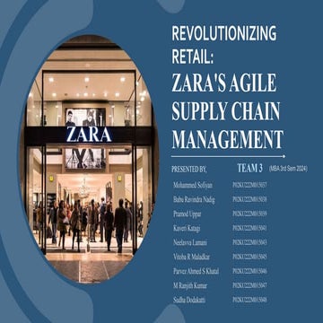 Supply Chain Management Case Study_Zara_2024.pptx