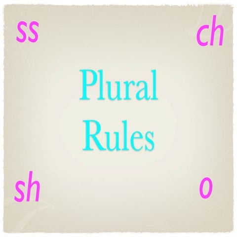 Plural Rules | KEY