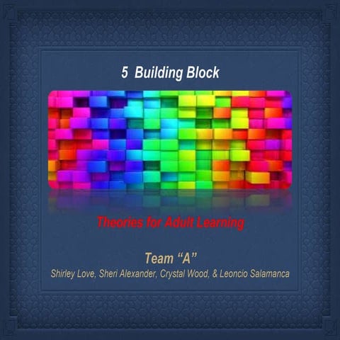 Team a aet500_learning_theories_presenatation | PPT