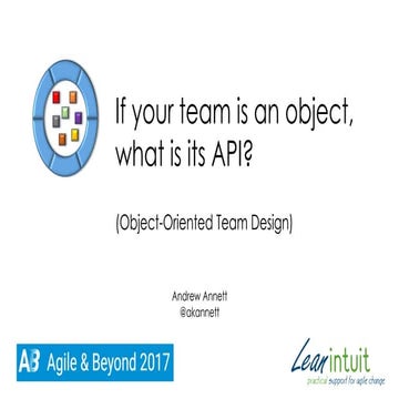 What's your team's API? - Object-Oriented Team Design | PPT