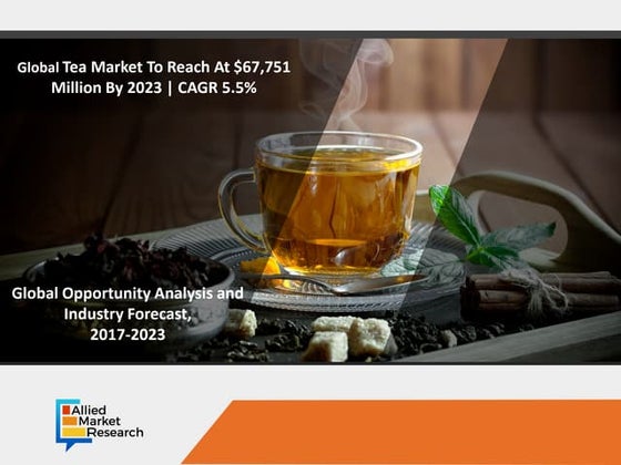 Bubble Tea Market: Trends, Growth, and Future Outlook | PPT