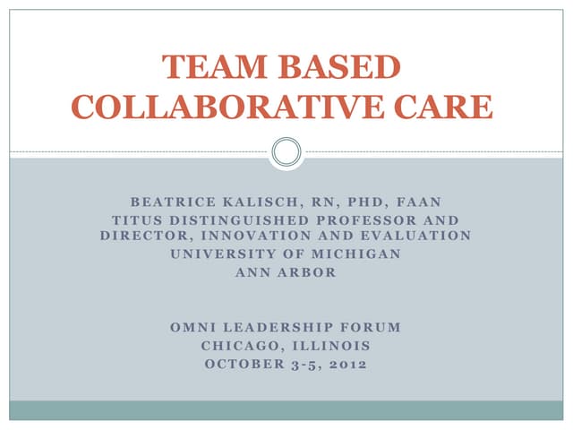 Effective High Performance Team Dynamics for Code Blue Team | PPTX