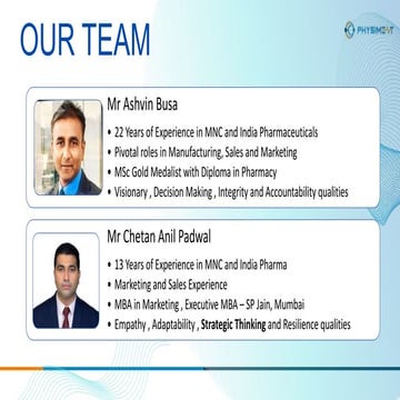 Company Team Brief on Employees and Other | PPT