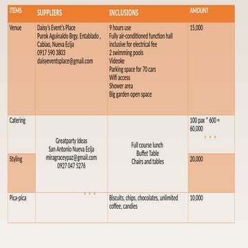 Team Building 2 in Event Management Powerpoint | PPTX