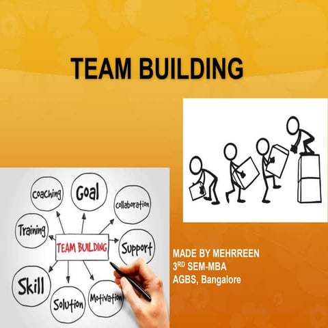 TEAM BUILDING POWERPOINT