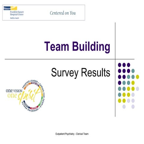 Team Building Survey Results | PPS