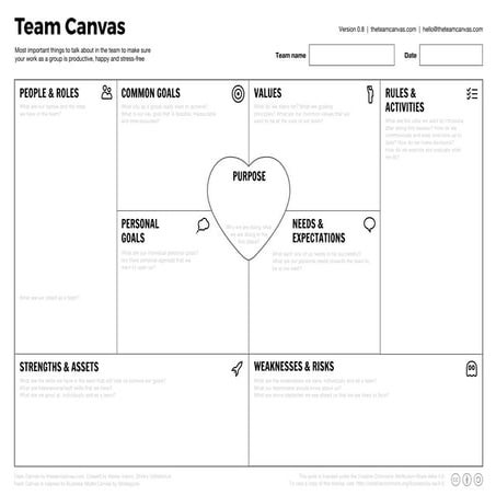 Team Canvas - v. 0.8.pdf