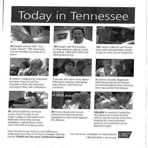 Team Captain University handouts | PDF