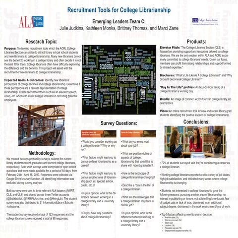 Recruiting College Librarians (American Library Association Emerging ...