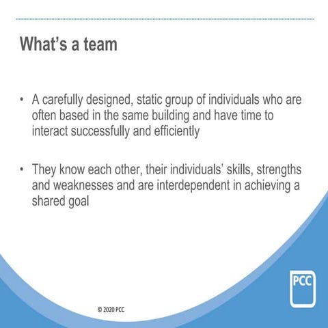 Teaming | PPT