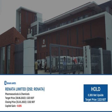 Team Medallion, CFA Research Challenge'22 Presentation, Final Round | PDF