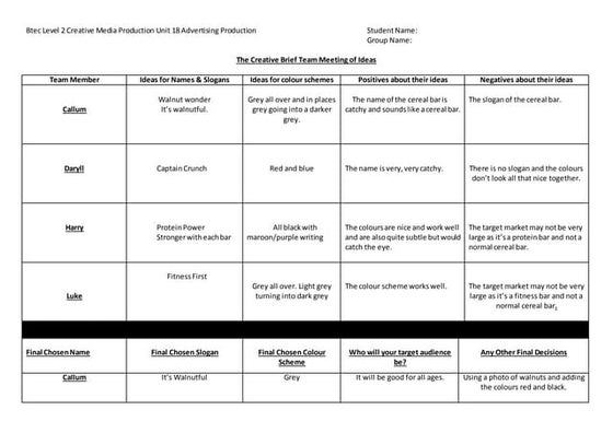 Team Meeting Ideas Sheet | DOCX