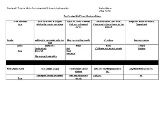 Team meeting of bringing together ideas sheet | DOCX