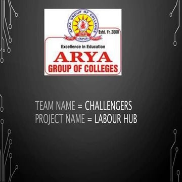 Classification of Design Pattern by Ravi Patki