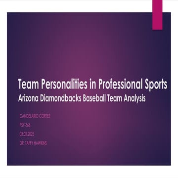 Team Personalities for gcu assignment on psy366 | PPTX
