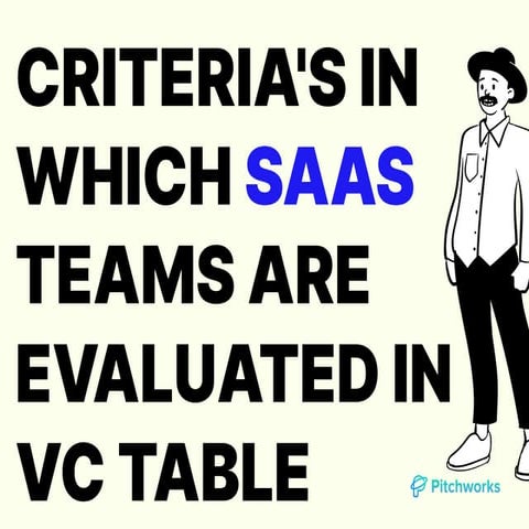Criteria's in which SaaS teams are evaluated in VC table | PDF