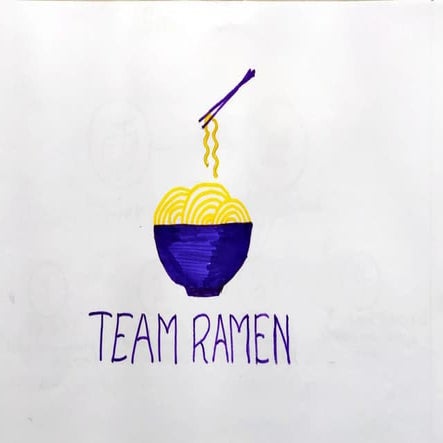 Team Ramen, HSBC'22 Intra (IBA), Final Round | PDF