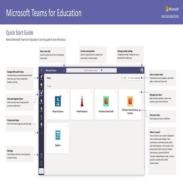 Microsoft Teams for Education Quick Start Guide | PDF