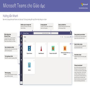 TEAMS_Hướng dẫn nhanh sử dụng Microsoft Teams dành cho giáo dục.pdf