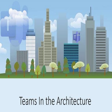 Teams in the Architecture | PPT