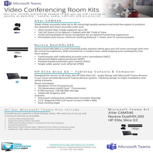 Zoom Rooms kit featuring the AVer CAM520 and Yamaha YVC300 | PPTX