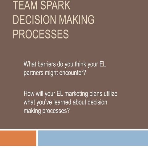 Team Spark Discussion Activity: Behavior Change | PPTX