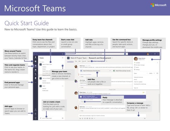 Microsoft Teams - User Guide Presentation | PDF