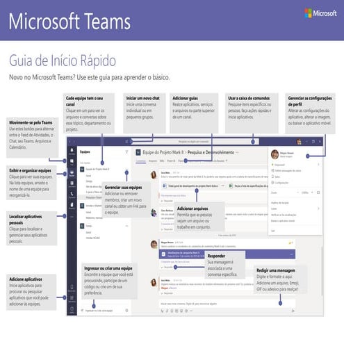 Tutorial Microsoft Teams | PDF