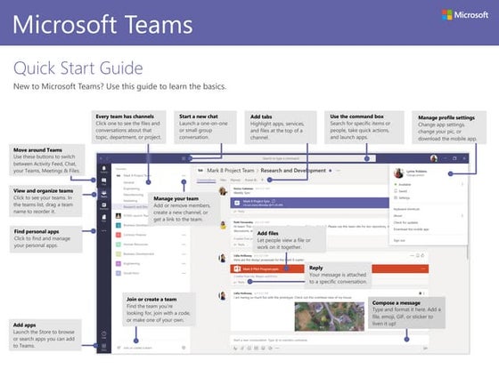 Microsoft Teams - User Guide Presentation | PPT