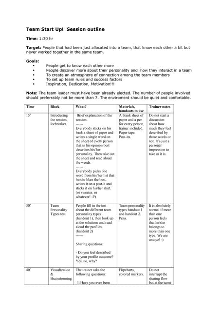 Outdoor exercise outline nalds 2004 blind fly | PDF