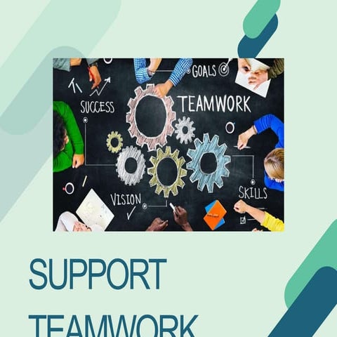 Support Team Work | PPT