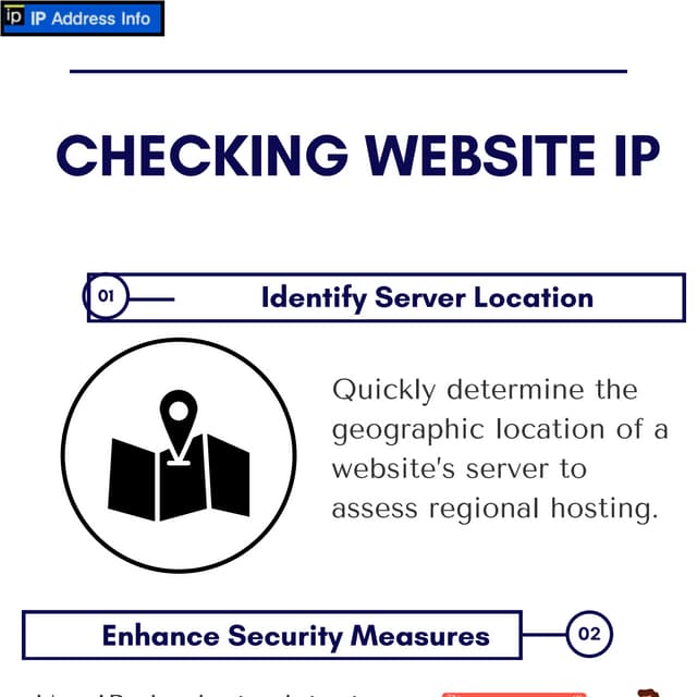Check Website IP Using Command Prompt ipinfo.info