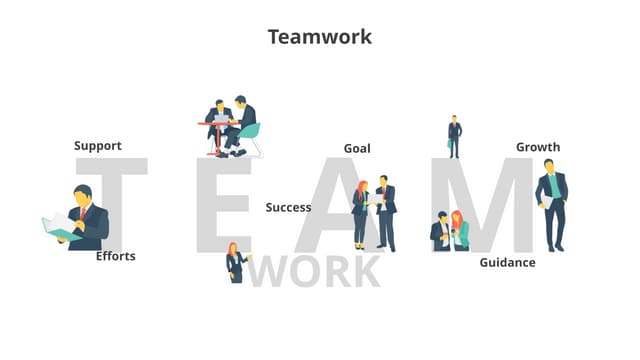 Teamwork in the Workplace | PPTX