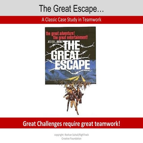 Teamwork.Lessons from the Great Escape | PPT