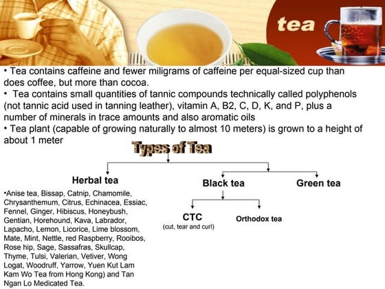 Tea halt presentation | PPT