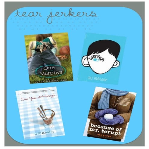 Tear jerkers | PDF