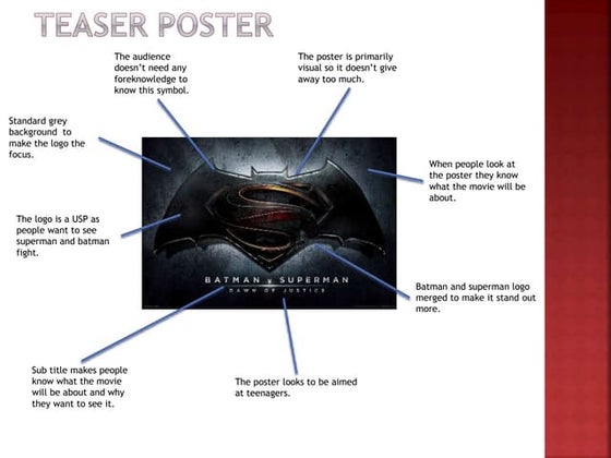 Poster and teaser poster analysis | PPT