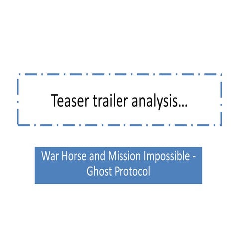 Teaser trailer analysis powerpoint | PPT