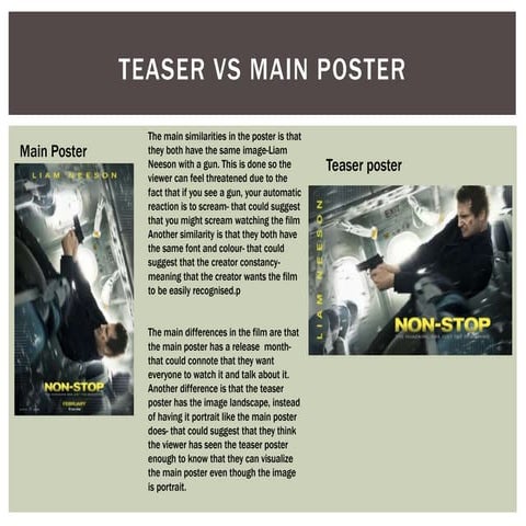 Teaser vs main poster | PPT