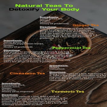 Natural and homemade teas to detoxify your body | PDF | Herbs and ...