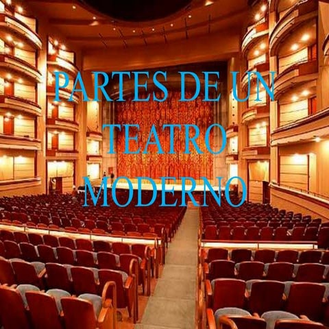 Partes del teatro moderno | PPTX