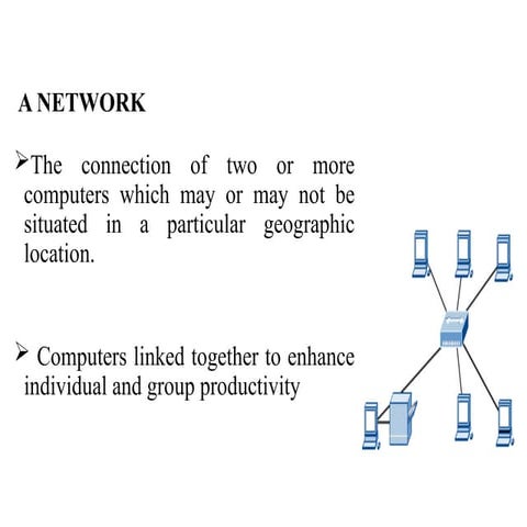 NETWORKING CONCEPTS of class 8 KIPS.pptx