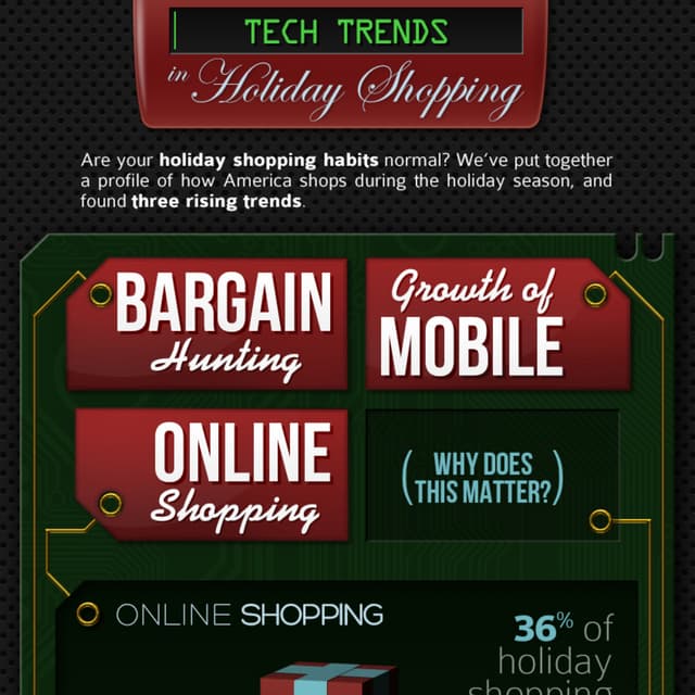 Tech Trends in Holiday Shopping | PDF