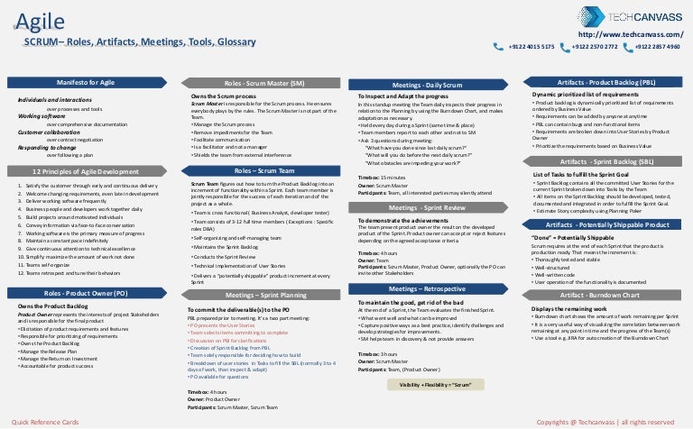 Safe Agile Cheat Sheet Safe Agile Cheat Sheet