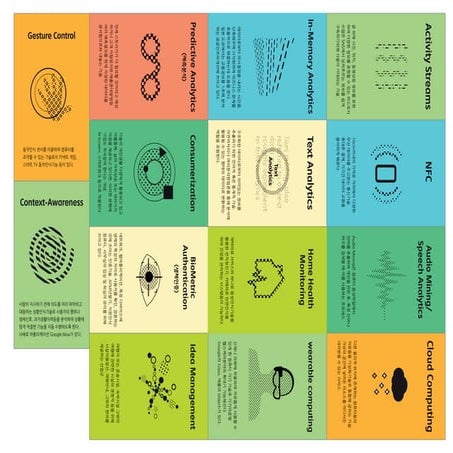 Techcard c1(idea booster) | PDF